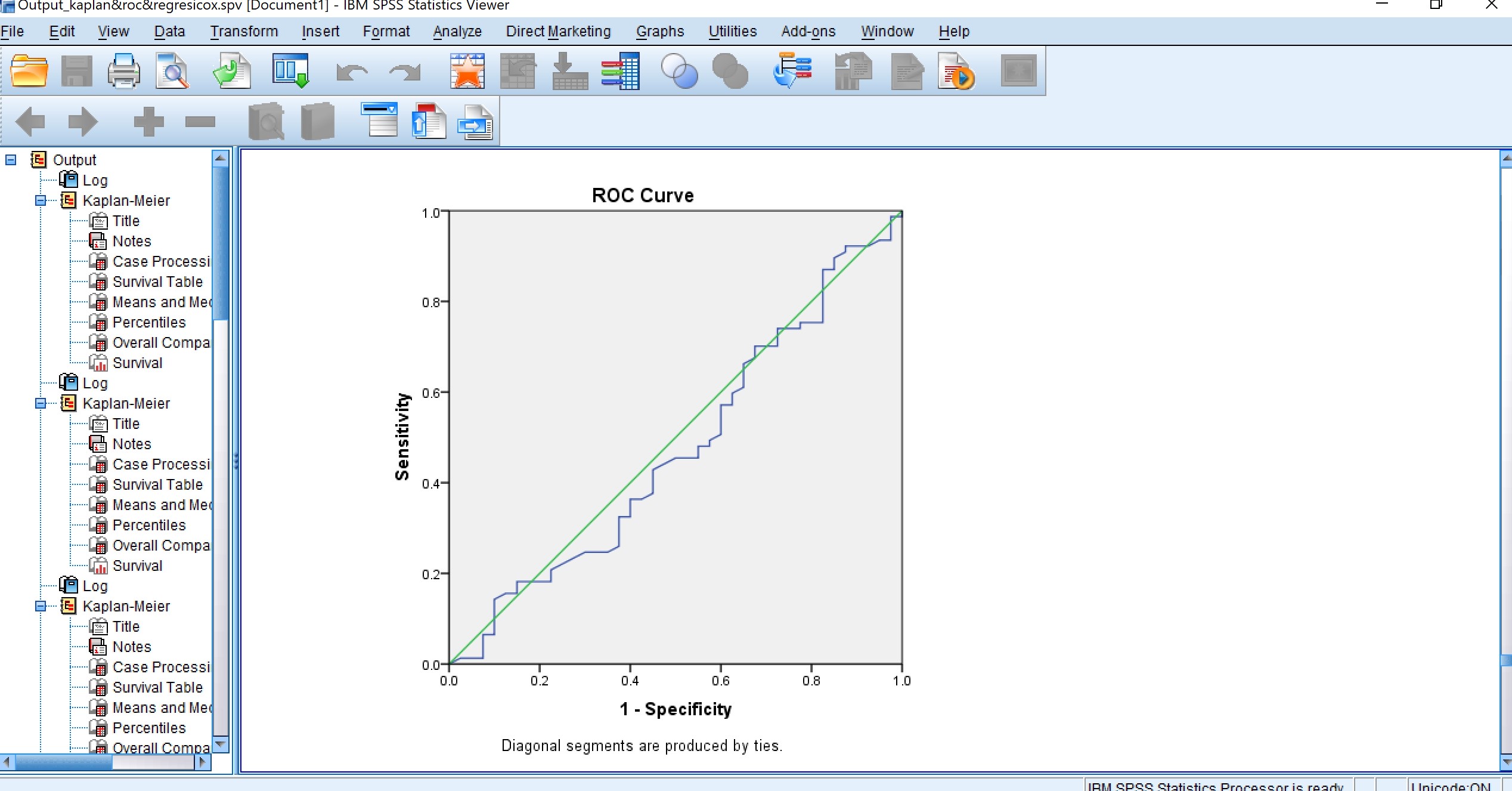 Harga Jasa Olah Data SPSS - Sigma Statistika